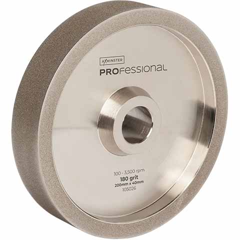 Sharpening - Activities | Axminster Tools